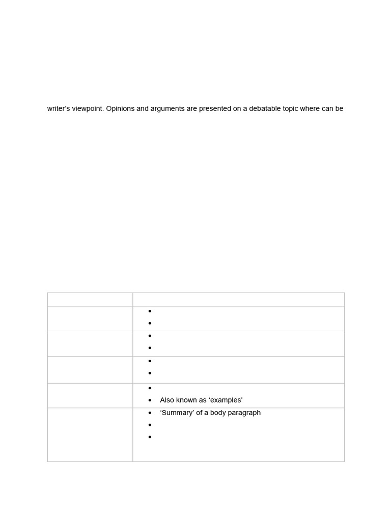 Argumentative Essay: Topic Sentence | PDF | Essays | Argument