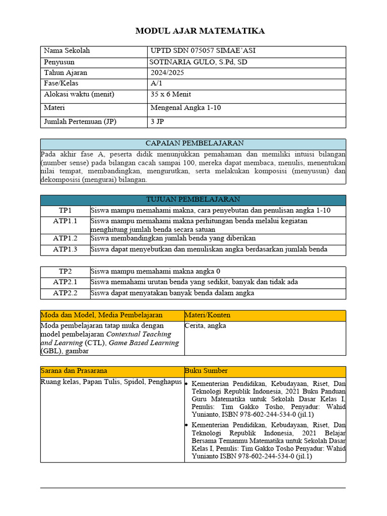 Modul Ajar Matematika Final Ma Saa | PDF | Karier & Perkembangan
