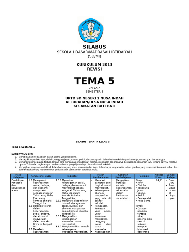 Silabus Tematik Kelas 6 SD/MI Tema 5 | PDF