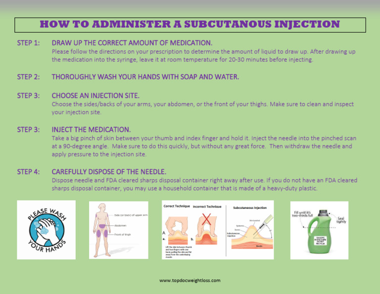 INFO Subcutaneous Injection Instructions | PDF
