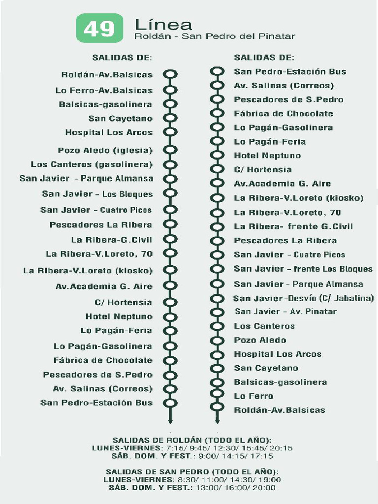 Linea 49 Roldan San Pedro | PDF