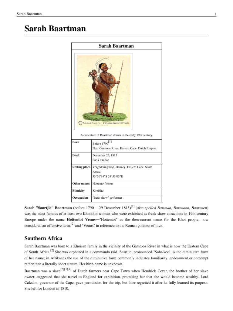 Saartjie Baartman Preserved
