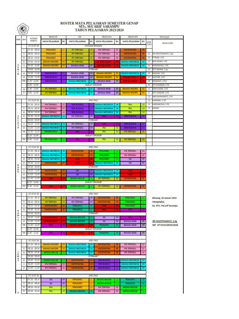 ROSTER GENAP 2023-2024 | PDF