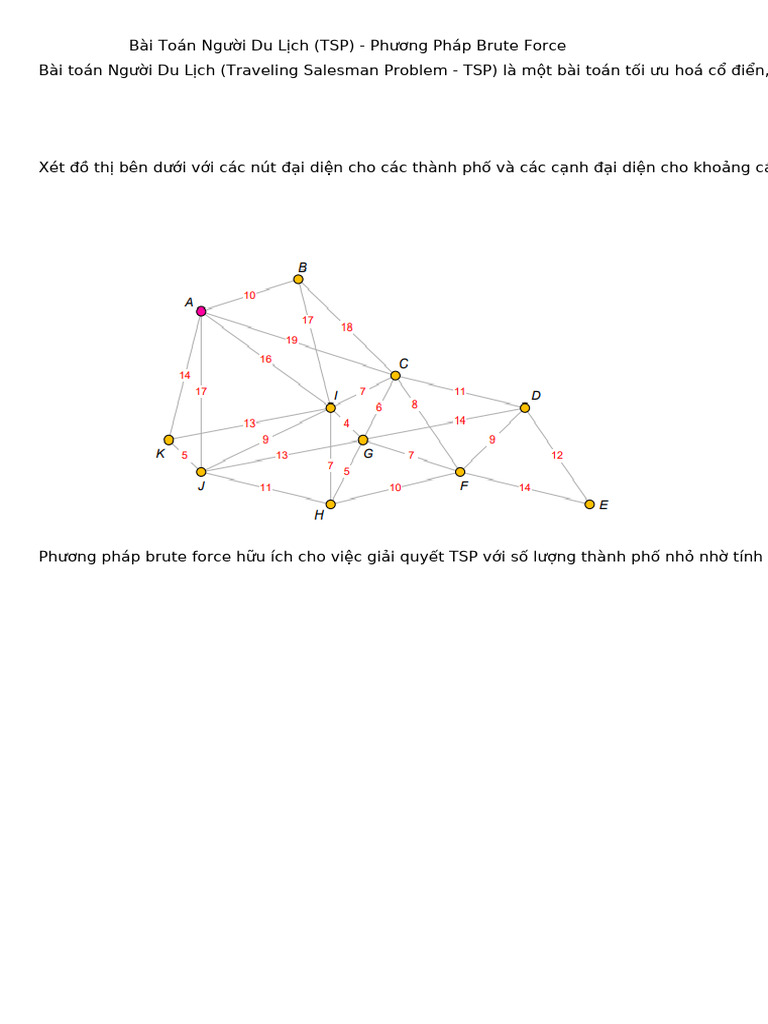 TSP Brute Force Illustration VN | PDF