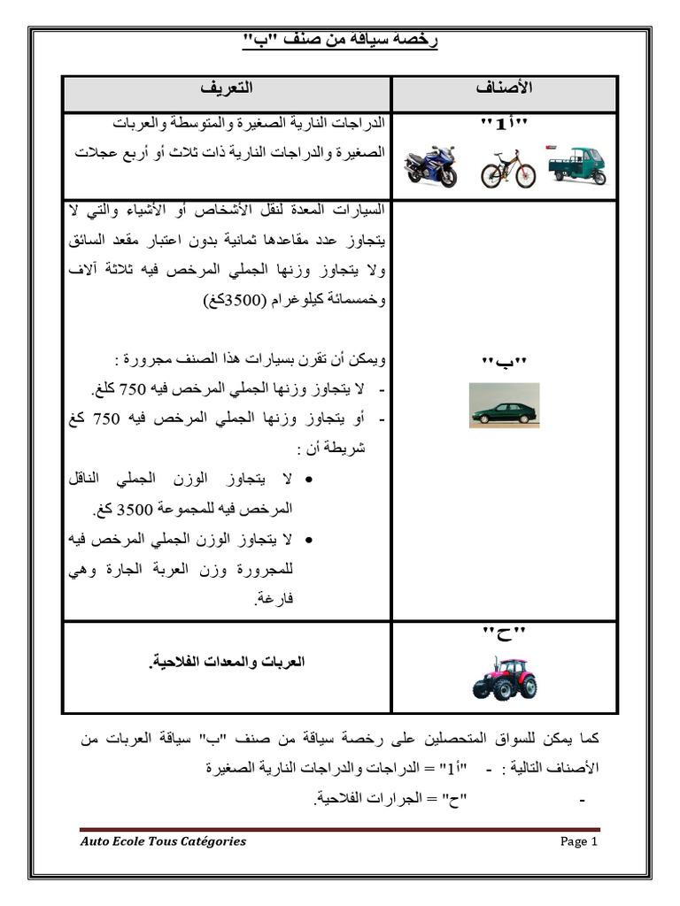 Livret Auto Ecole | PDF