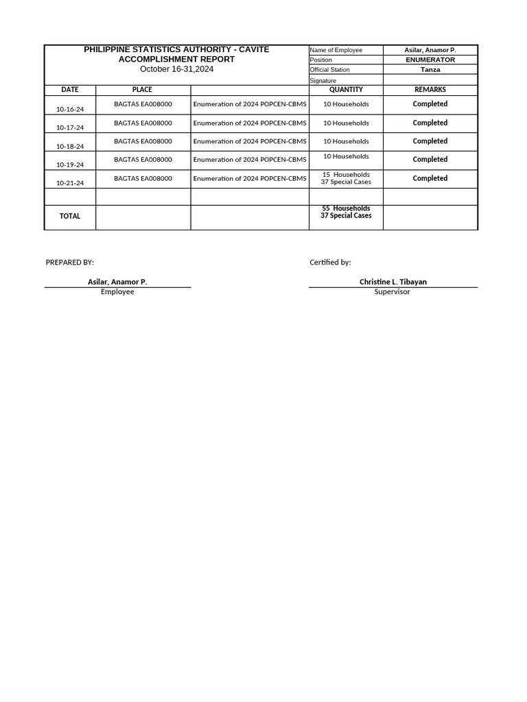 Team Lyka Oct 16-31 | PDF