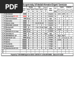 LIC - Commission Chart | PDF