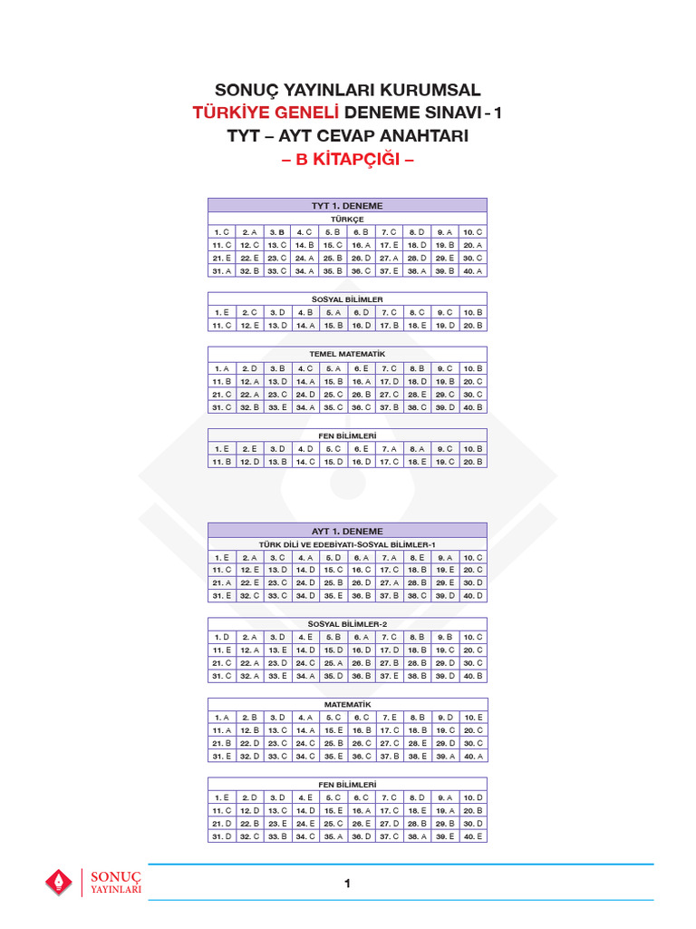 Sonuc Tyt Ayt B Cevap Anahtari-3-1 | PDF