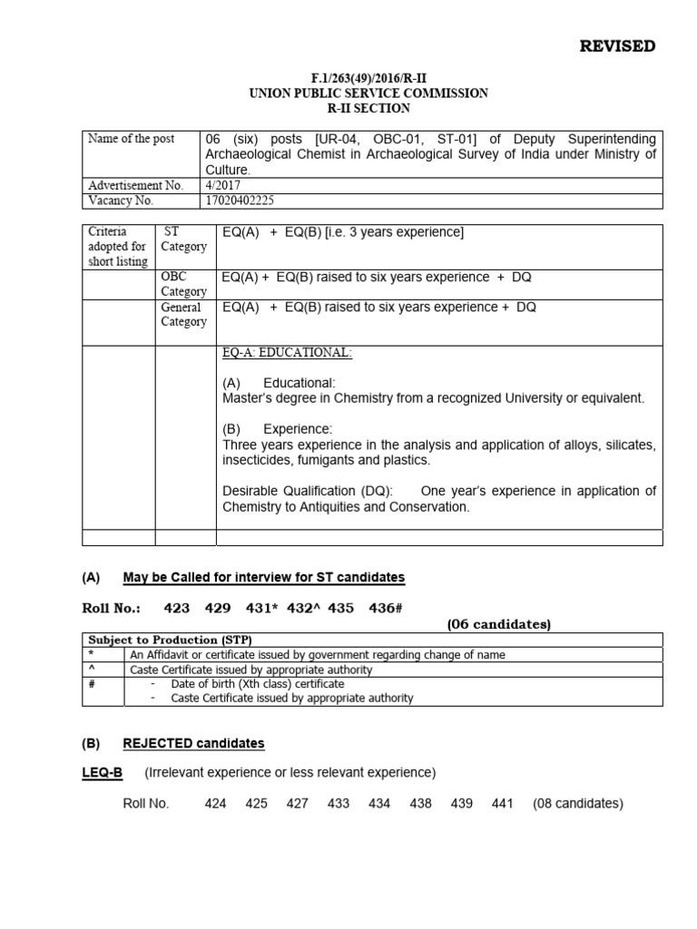 SCRT 06 DySupdt ArchChem ASI R | PDF