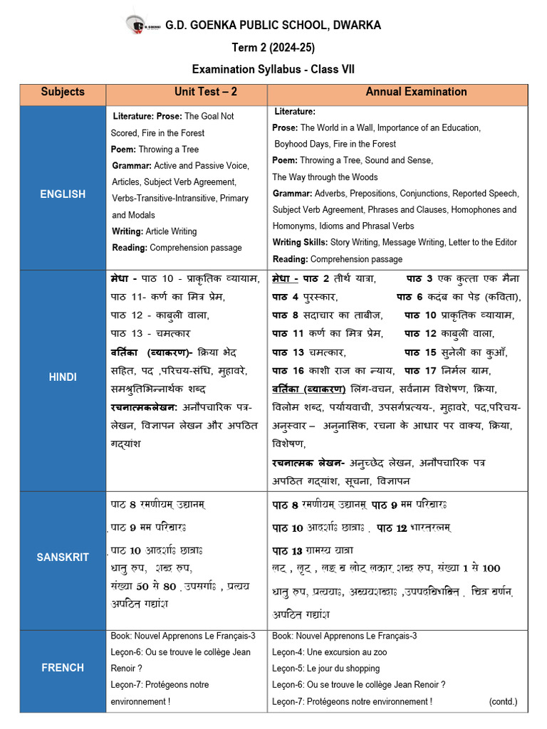 Class 7 Term 2 Syllabus 2024-25 | PDF | Languages | Foreign Language ...
