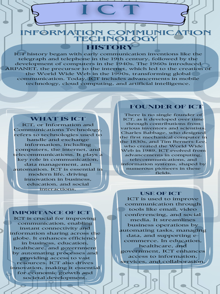 Literary Periods Historical Timeline Infographic in Beige Vintage Hand ...