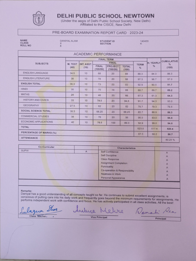 Class 10 - Report Card | PDF
