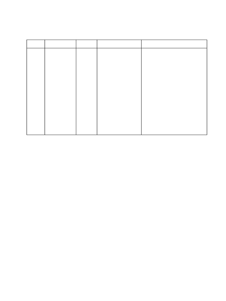 RTI 41 B of Finance Dept 2020 | PDF | Budget | Policy