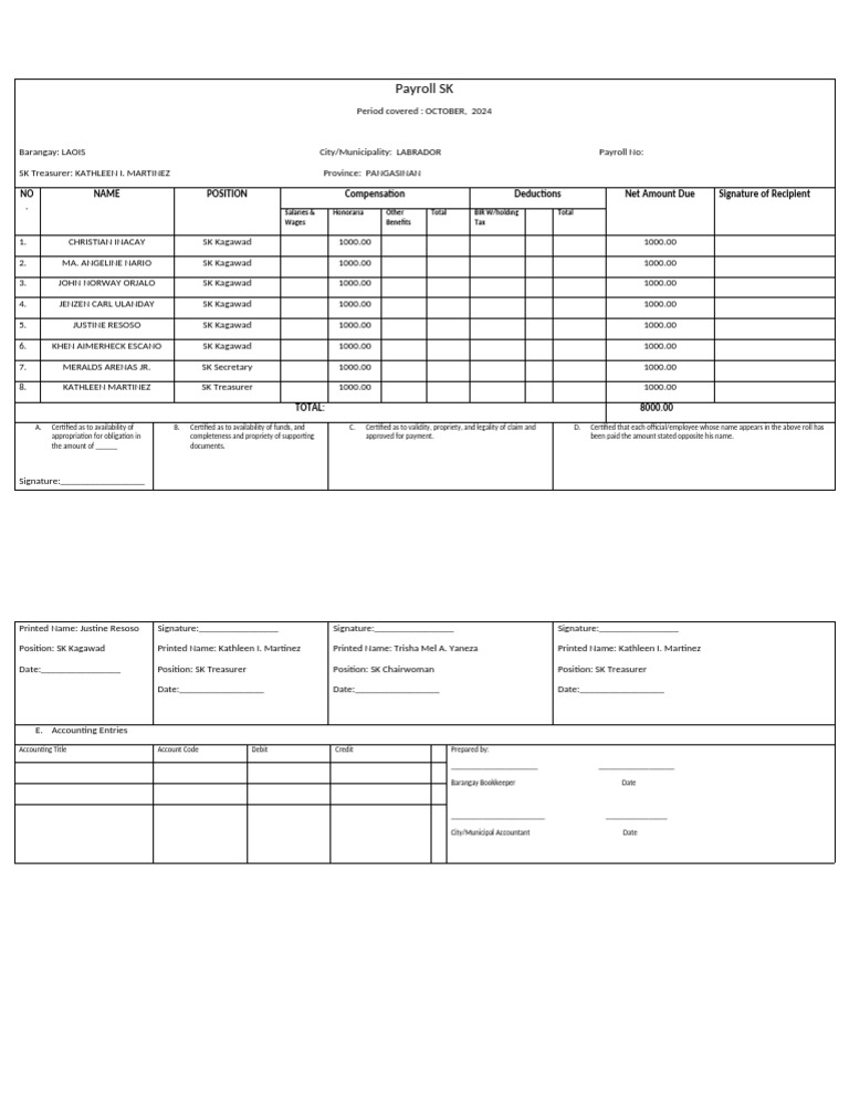 Copy of Payroll-SK-2023 | PDF | Payroll | Economies