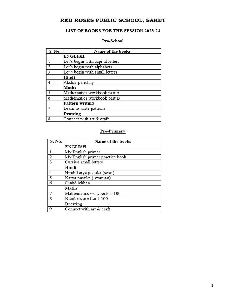 Booklist | PDF | Science