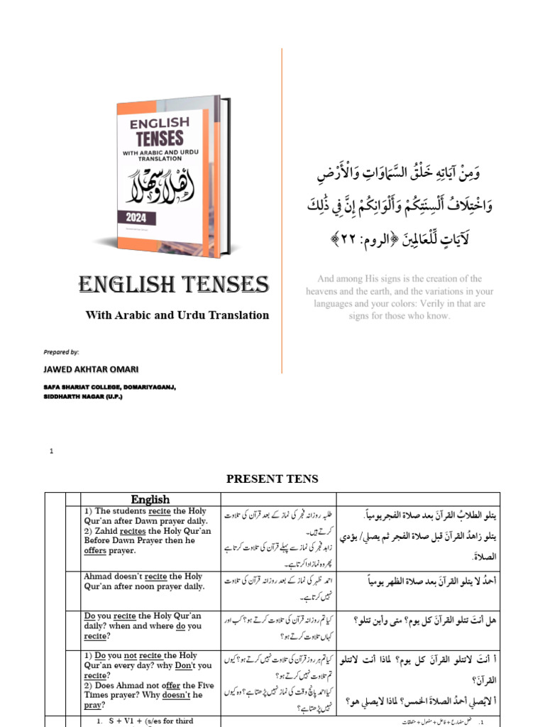 English Tenses | PDF