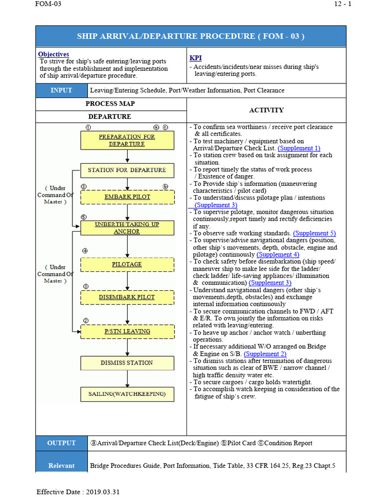 Golden Ray SMS FOM-03 SHIP ARRIVAL DEPARTURE PROCEDURE-Rel | PDF ...