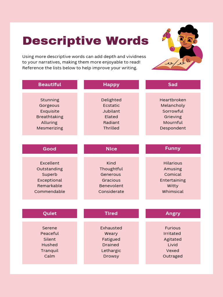 Language Arts Descriptive Writing Worksheet in Maroon and Pink ...