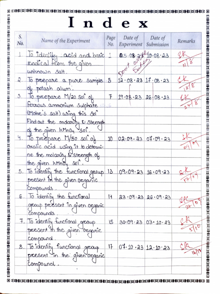 Chemistry Practical 2024-25 | PDF
