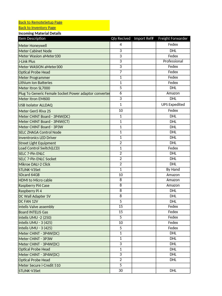 IDC Setups | PDF | Usb | Manufactured Goods