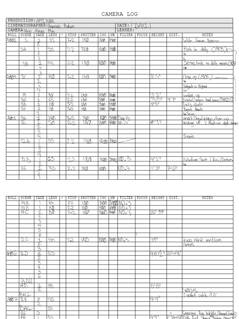 Aptitude Day 1 | PDF