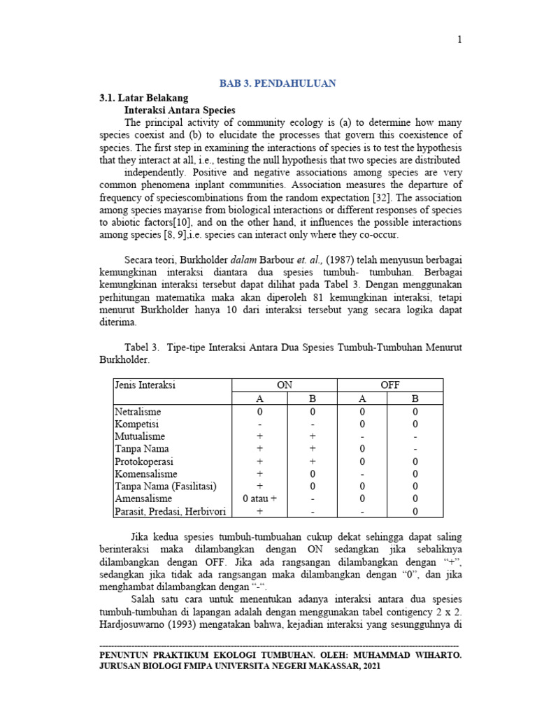 Interaksi Spesies Tumbuhan: Analisis dan Teknik Sampling | PDF