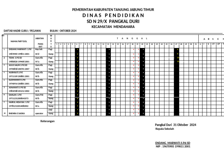 Absen Guru 2024 | PDF