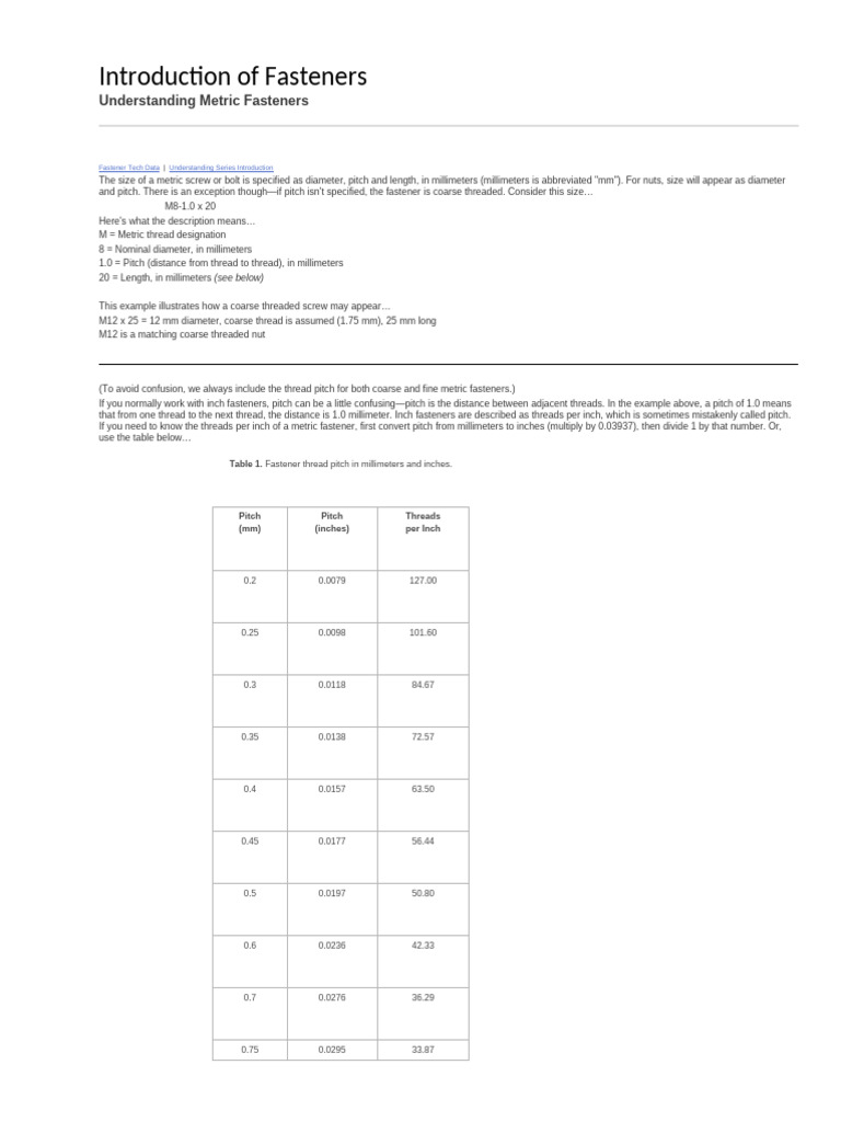 Fastener, Threads & DIN Standards | PDF | Screw | Washer (Hardware)