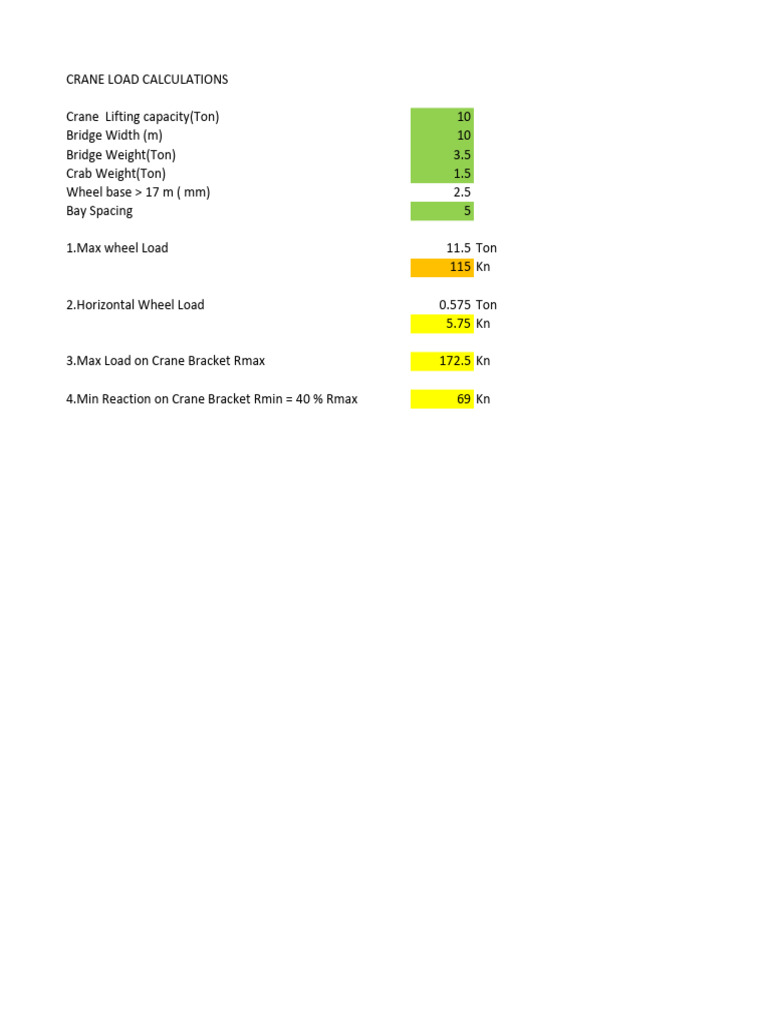 Crane Loads Calculations | PDF | Technology & Engineering