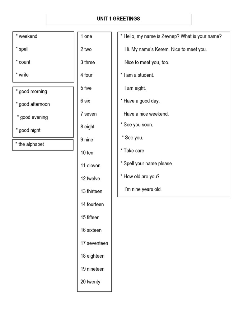 Unit 1 Greetings Vocabulary | PDF