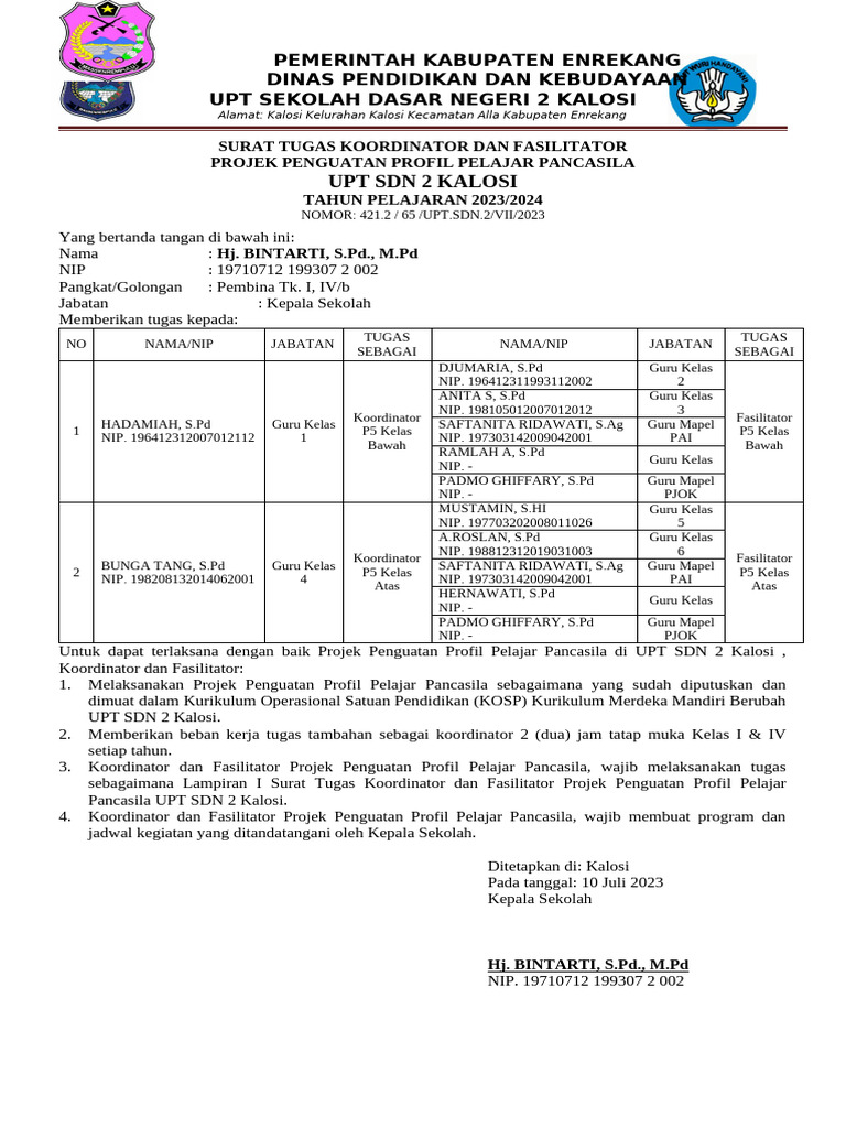 Surat Tugas Koordinator P5 2023-2024 | PDF