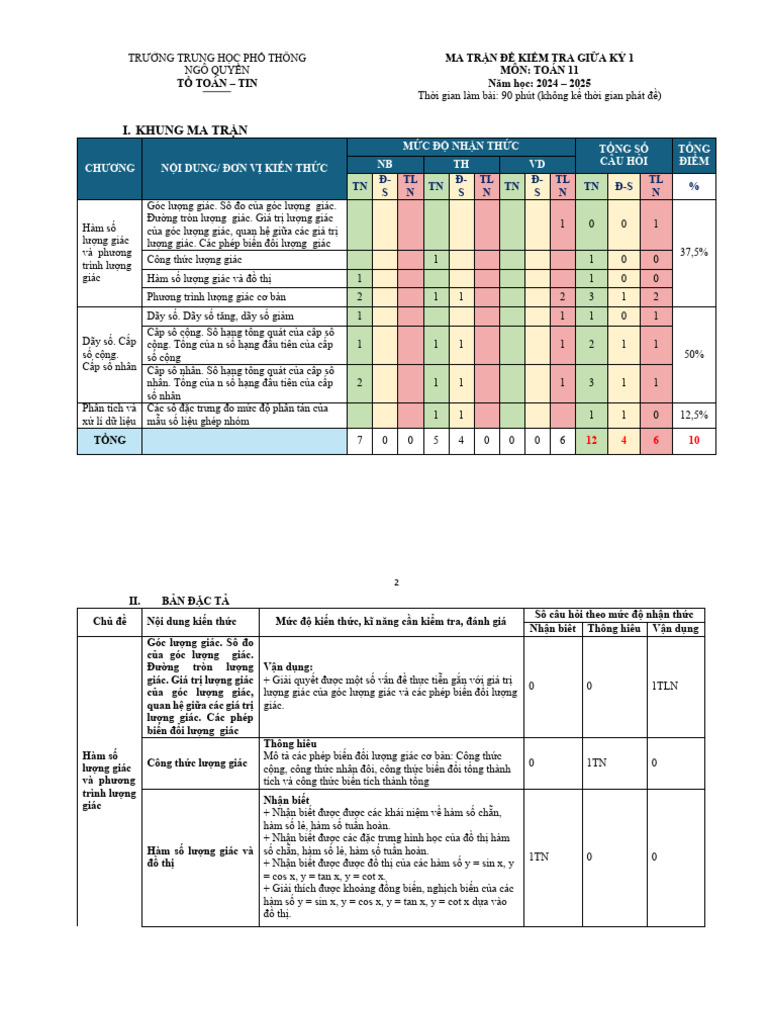 Ma Tran Bang Dacta GK1 Toan 11 Ngoquyen 054433 | PDF