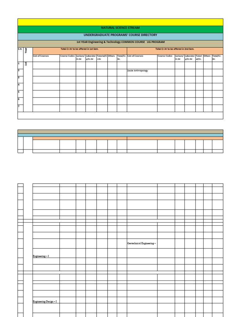 MTU Coursed Directory | PDF | Engineering | Electrical Engineering