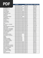 Ubicaciones Agentes Banpro Managua | PDF | Nicaragua | Violencia