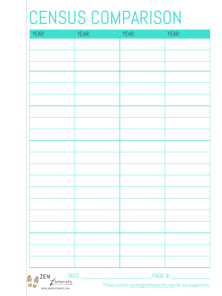 Census Comparison(Teal) | PDF