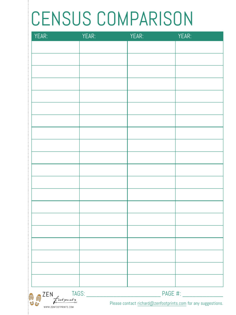 Census Comparison (Dark Green) | PDF