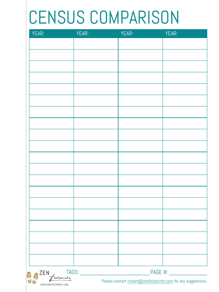 Census Comparison (Dark Teal) | PDF | Business