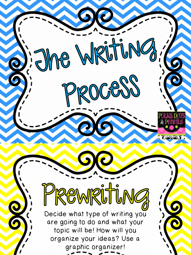 ChevronWritingProcessPostersBrightColors 1 | PDF