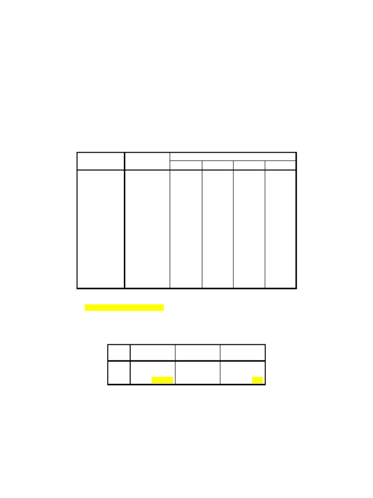 Binary Regression Logistic English Pdf Logistic Regression Coefficient Of Determination