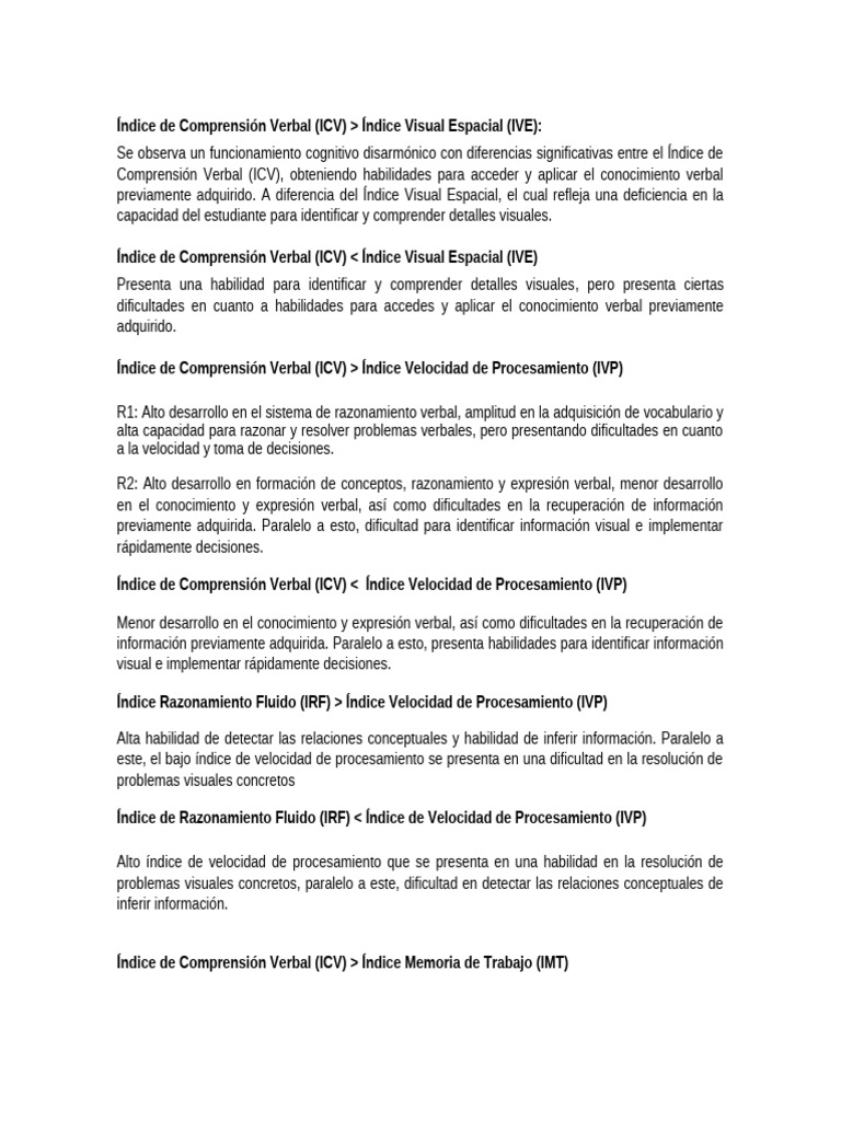 Significados Item Wisc | PDF | Memoria | Memoria de trabajo