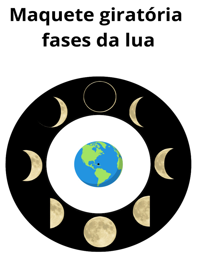 Maquete Giratória Fases Da Lua PDF | PDF