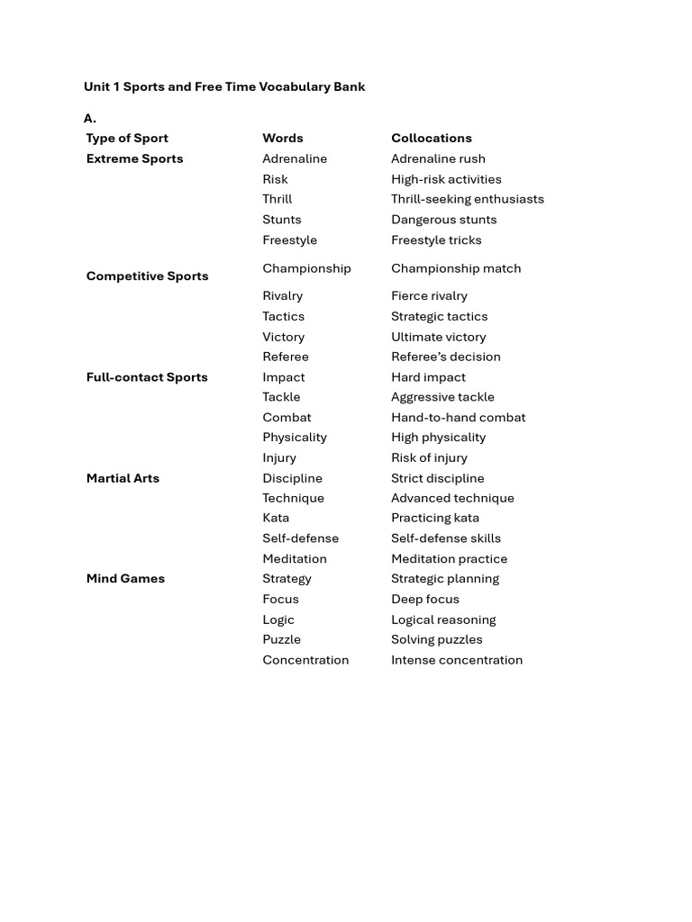 Unit 1 Sports and Free Time Vocabulary Bank | PDF
