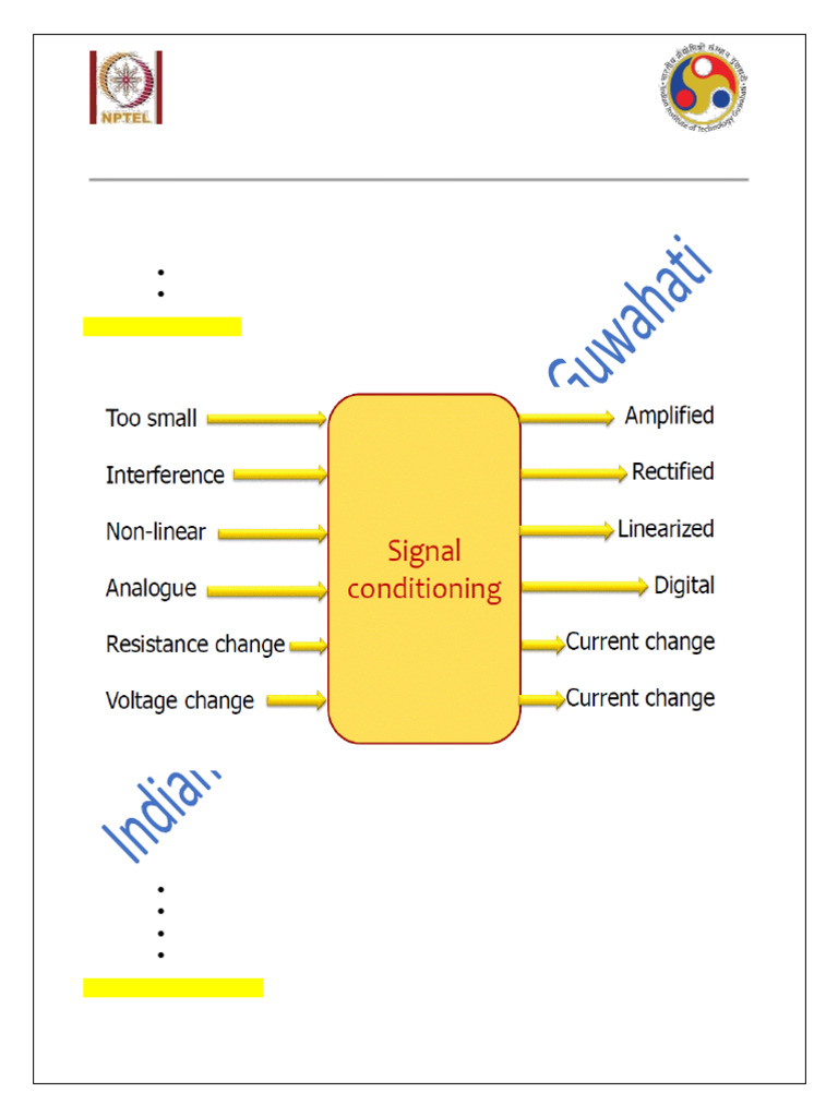 Assignment 05_Solution | PDF | Diode | Bit