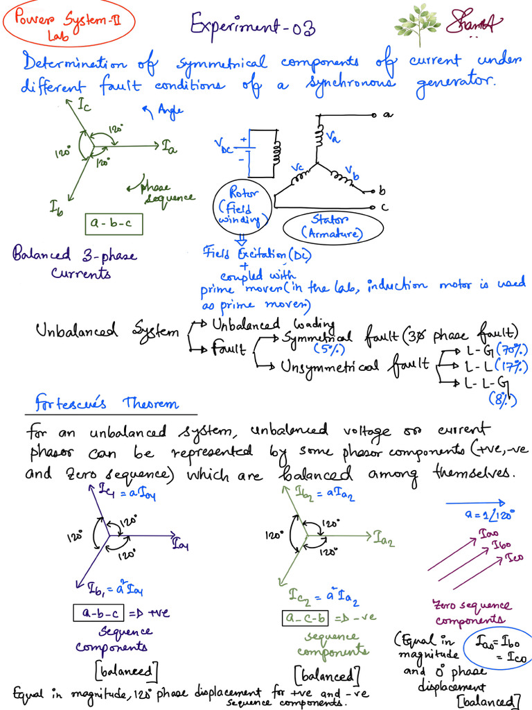 Experiment 3 - PSII Lab | PDF
