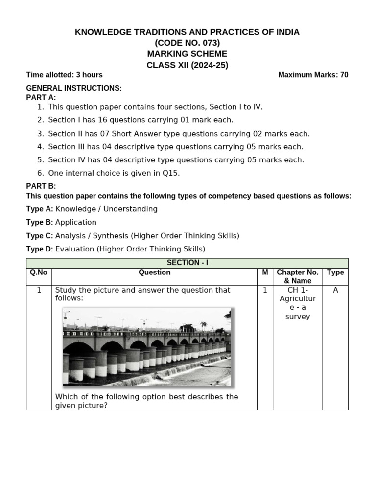 KTPI-MS 2024-25 | PDF | Dharma