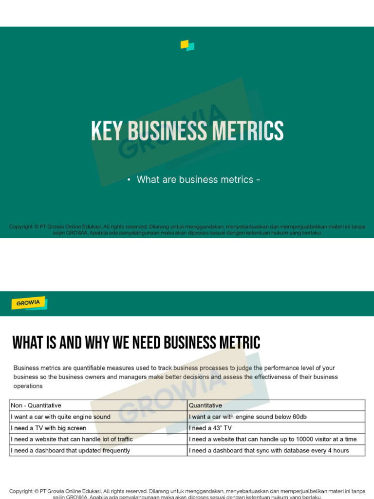 Eg3ZdfydS0mfxjrehaEf - 2.1 Mengenal Business Metrics Dan KPI (Key Performance Indicator) Dalam ...