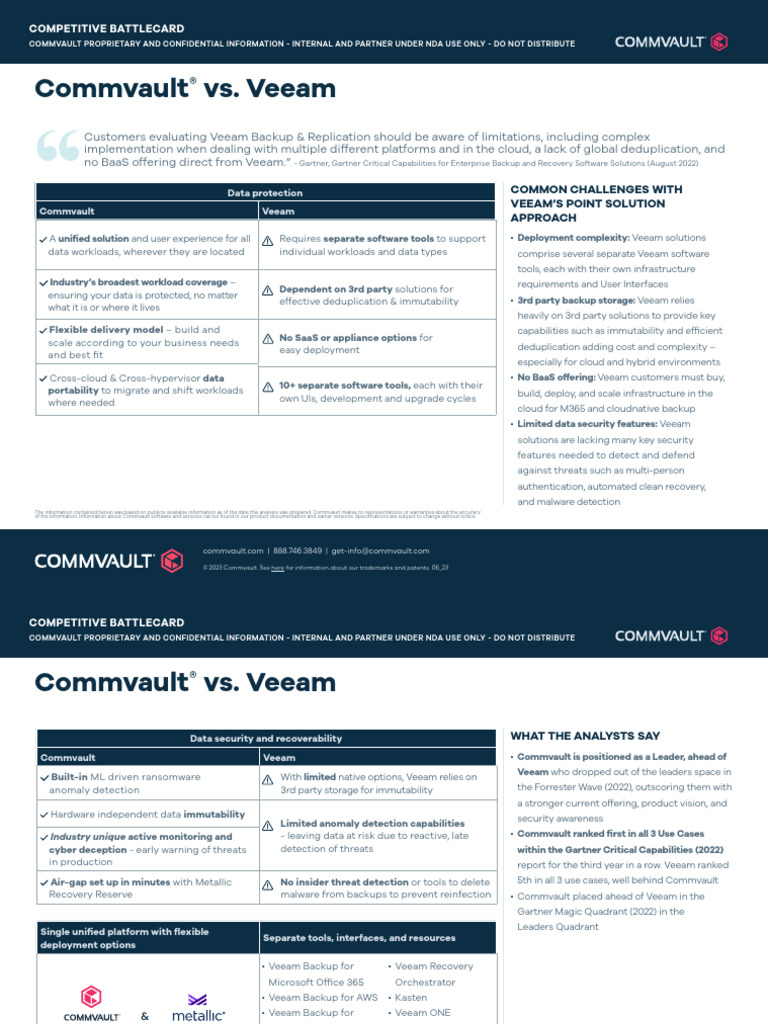 Partner Battle Card Veeam-1 | PDF | Cloud Computing | Software As A Service
