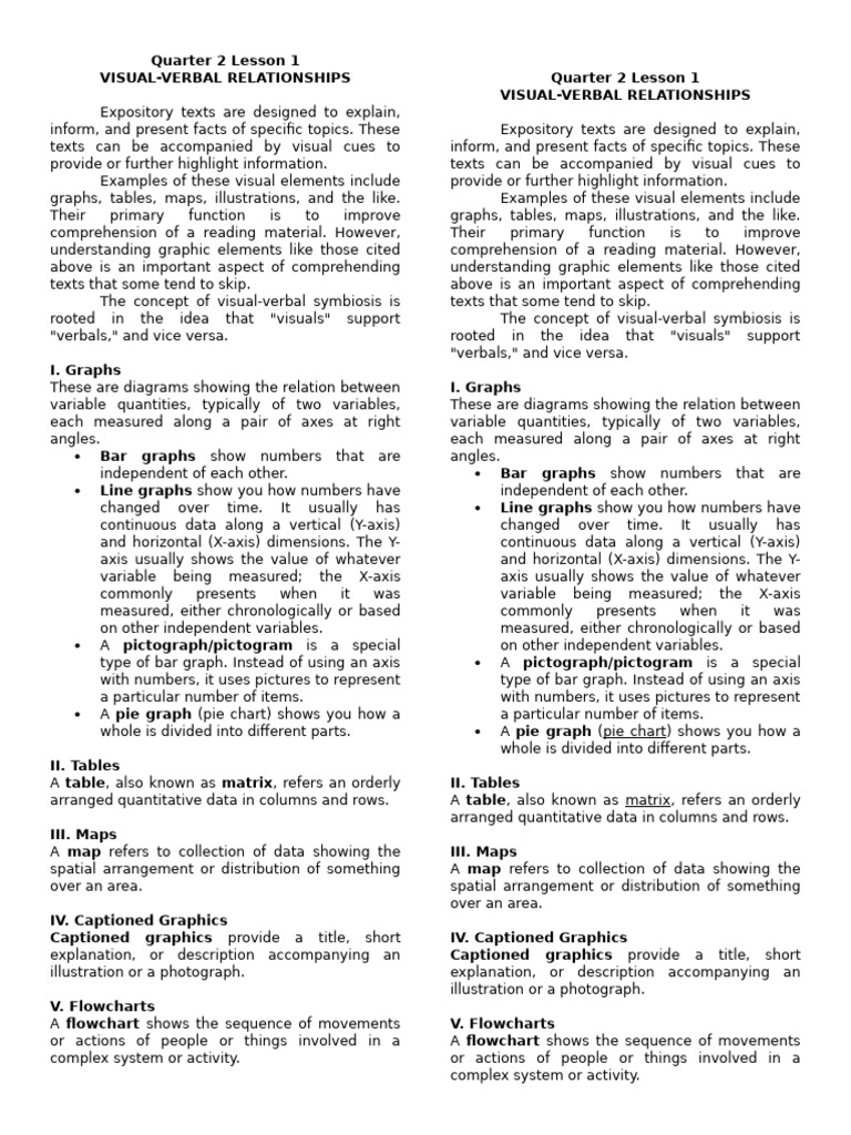 Visual Verbal Relationships Handouts | PDF | Chart | Cartesian ...
