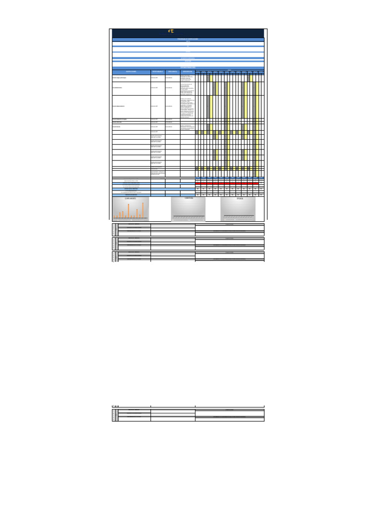 Cronograma - Programa de Inspecciones SIC V.1 | PDF | Residuos