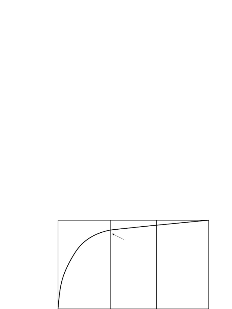 Pugh_5.4.15 | PDF | Lighting | Evaluation